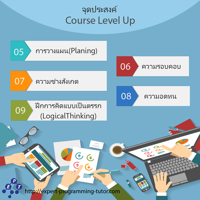 คอร์สเรียนเขียนโปรแกรมสำหรับเด็กและผู้เริ่มต้น | EPT | Expert ...